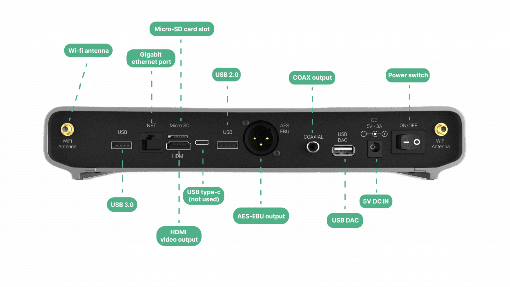 Volumio Rivo Streamer digitale HiFi Bit-Perfect fino a 768 kHz 32 bit ...